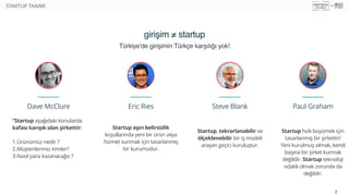 Startup 101 | PDF