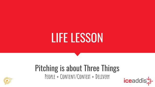 Founder Mindset: Are you worthy of being a Founder | PPT