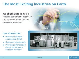 Corporate VC - Applied Ventures | PDF | Venture Capital | Business ...