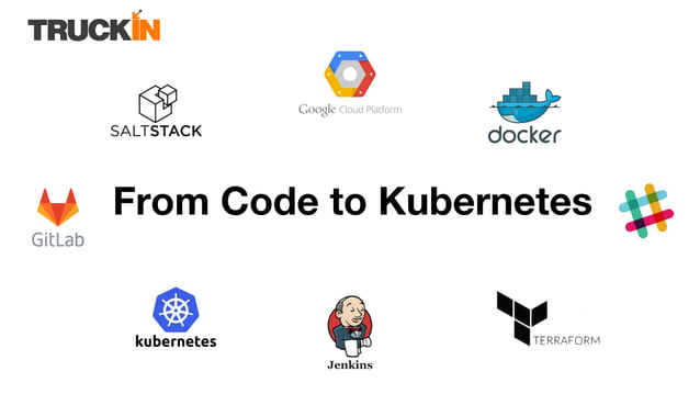 From Code to Kubernetes | PDF | Cloud Computing | Internet