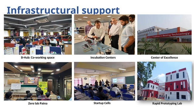 Startup Bihar Presentation_BBC 2024.pptx