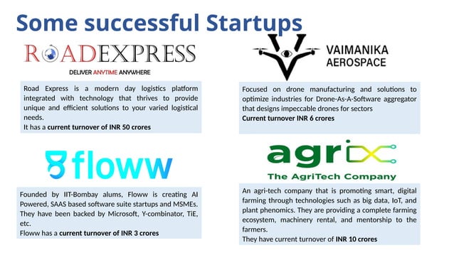 Startup Bihar Presentation_BBC 2024.pptx