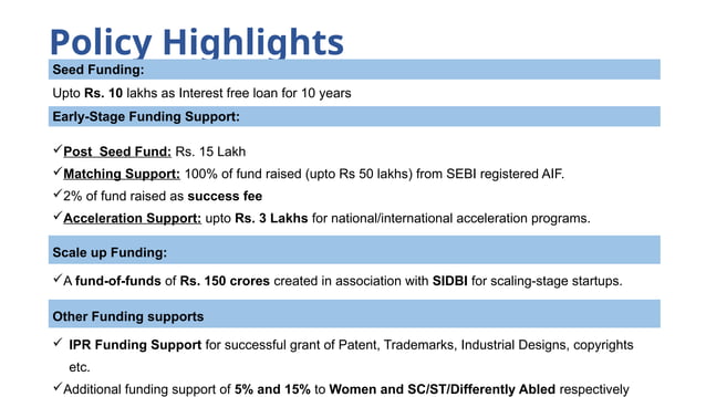 Startup Bihar Presentation_BBC 2024.pptx