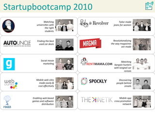 Startupbootcamp Introduction | PPT
