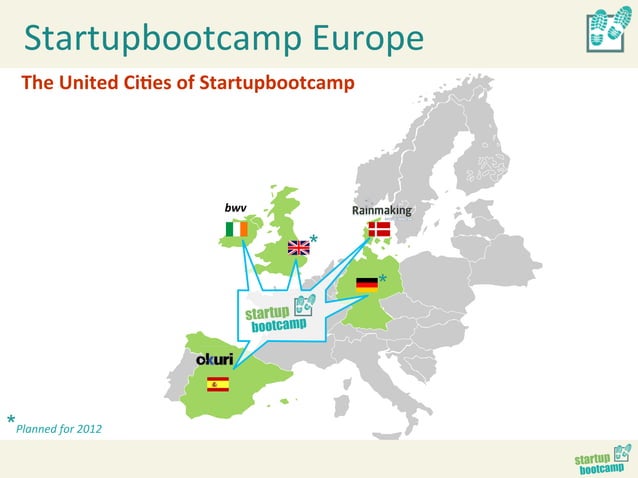Startupbootcamp Introduction | PPT
