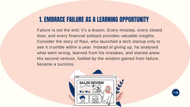 TIMES BPO: Business Plan For Startup Industry | PPT