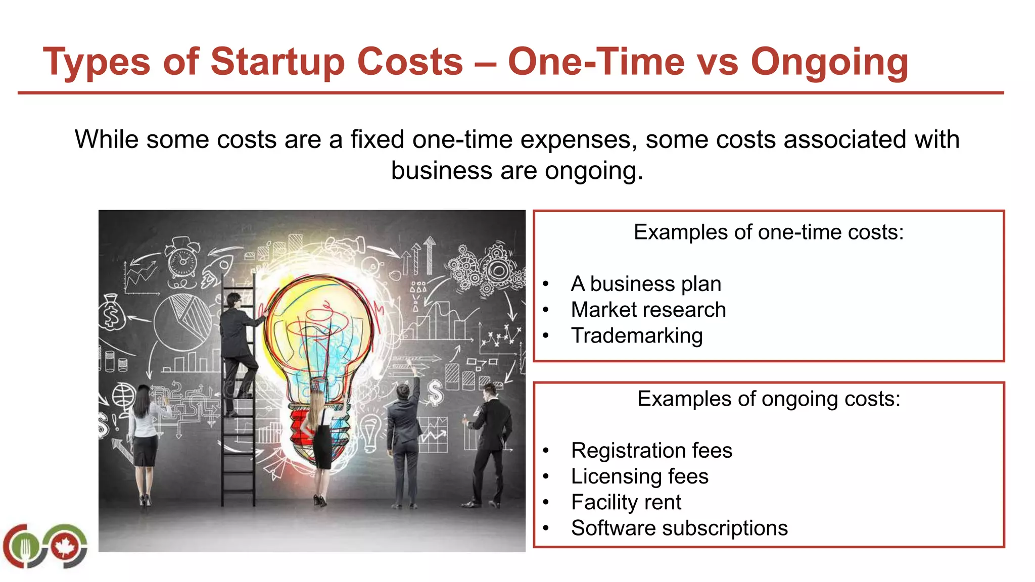 Startup Costs.pptx
