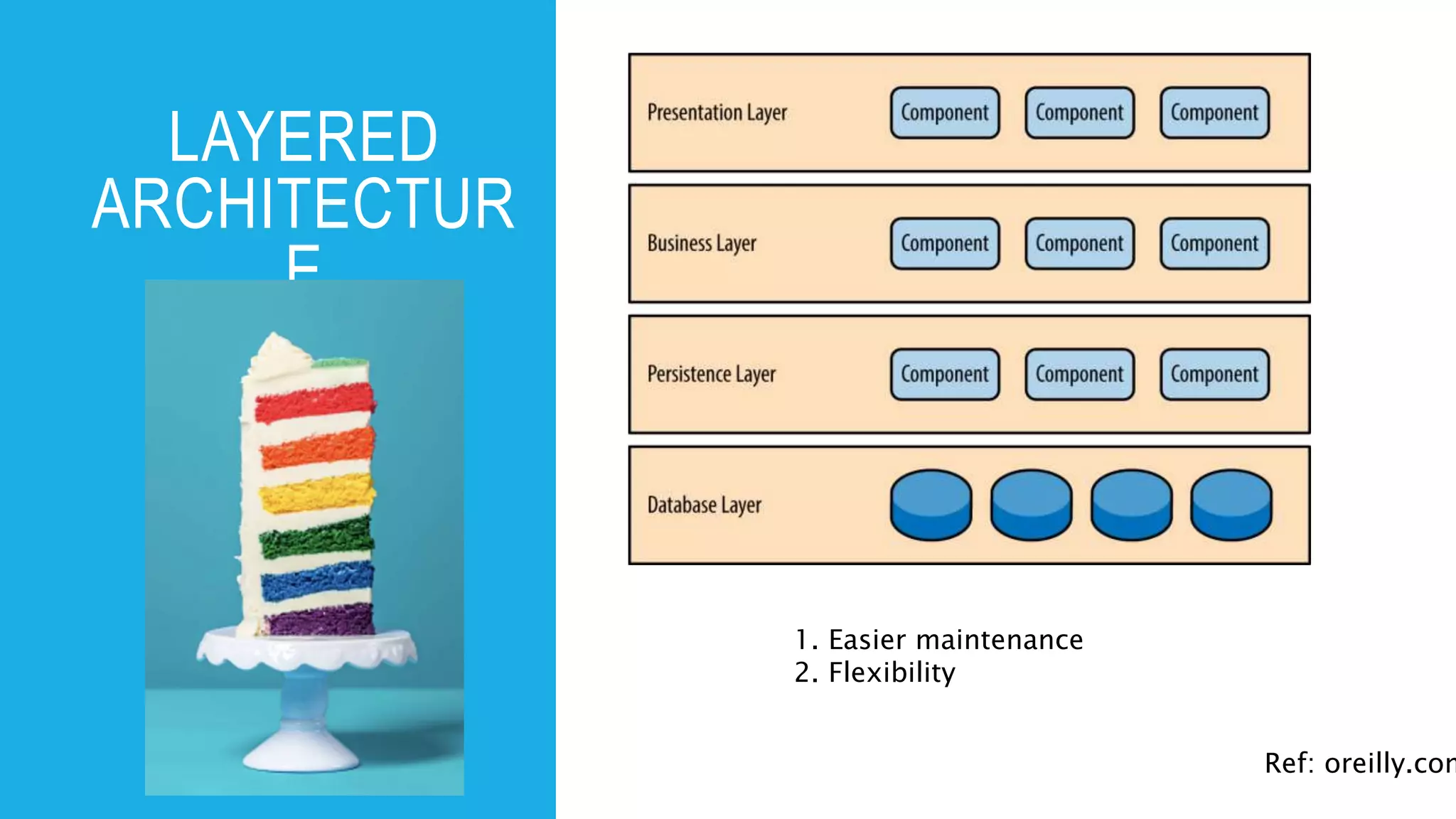 Maximizing Performance and Scalability with Architectural Patterns | PPT Maximizing Performance and Scalability with Architectural Patterns | PPT