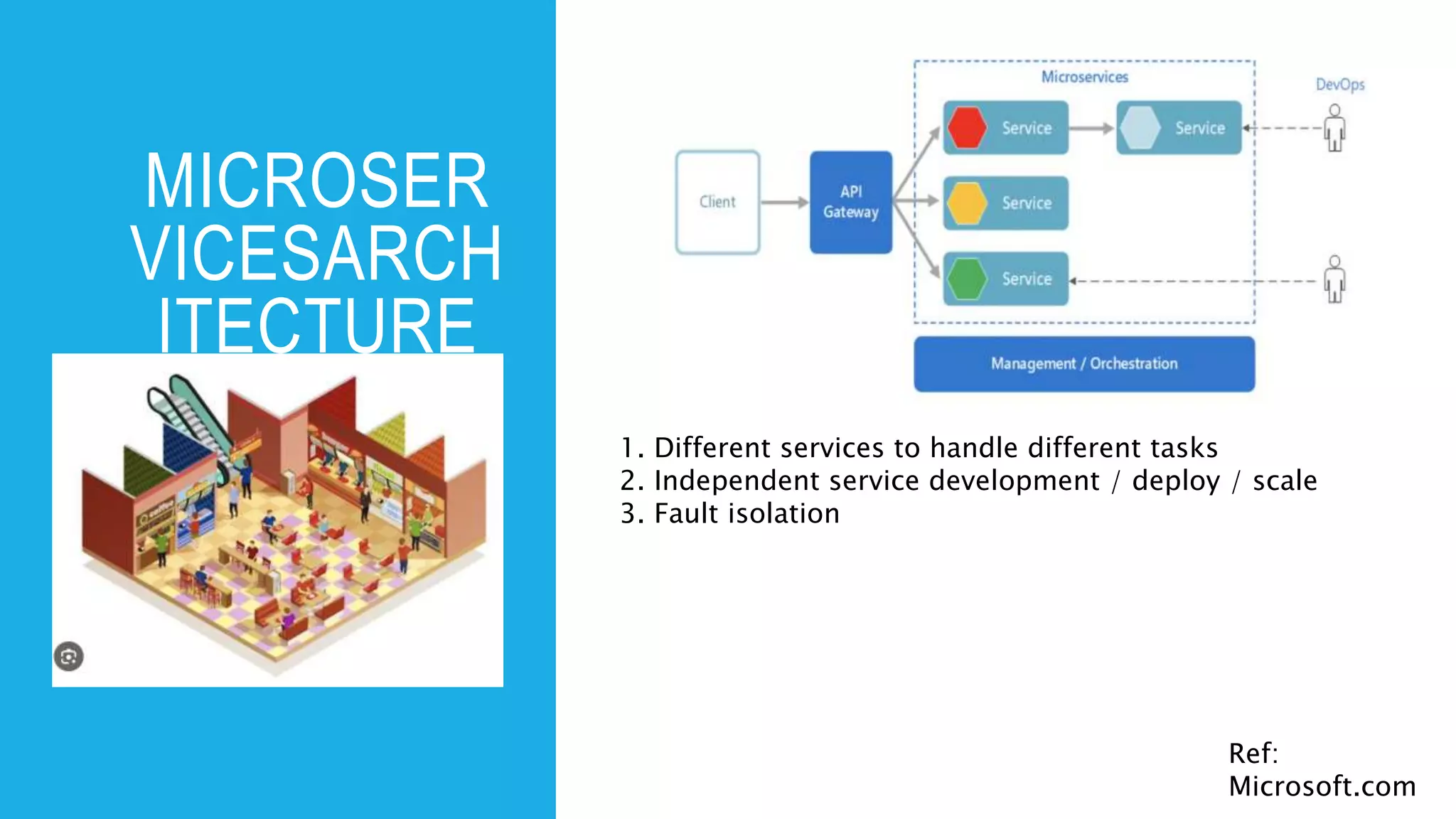 Maximizing Performance and Scalability with Architectural Patterns | PPT Maximizing Performance and Scalability with Architectural Patterns | PPT