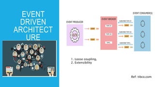 Maximizing Performance and Scalability with Architectural Patterns | PPT