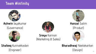 castNcrew Product Deck (hashinfinity) | PDF | Technology & Computing