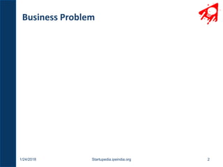 StartUpedia - B-Plan Template for Entrepreneurs | PPTX