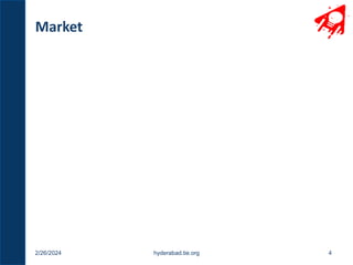 StartUpedia - B-Plan Template for Entrepreneurs | PPTX