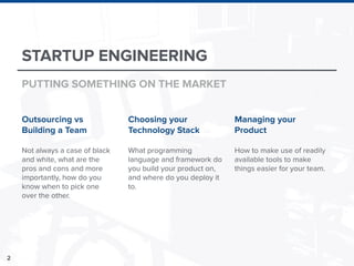 Startup Engineering for Non-Technical Founders | PDF