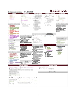 Startup essentials pack | PDF