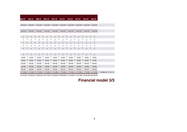 Startup essentials pack | PDF