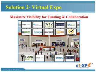 Startup360 - Virtual Startup Marketplace Ecosystem | PPTX