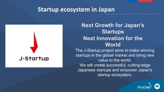 Startup Ecosystem in Japan & Opportunities for Chilean Entrepreneurs | PPT