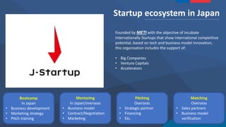 Startup Ecosystem in Japan & Opportunities for Chilean Entrepreneurs | PPT