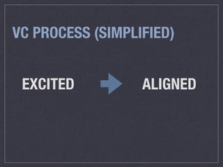 Startup finances: Forecasting, Modelling & Metrics | PDF | Business ...