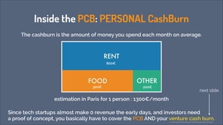 Bootstrapping 101: how to found your startup and survive the first year ...