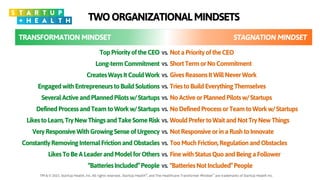 StartUp Health - The Transformation Mindset | PDF