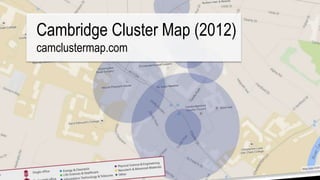 Startuphubs and Trampoline | PPT