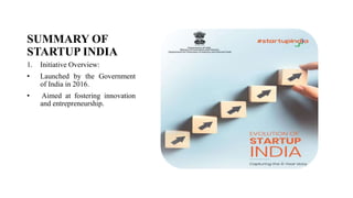 STARTUP INDIA learning and imoportant.pptx