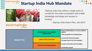 CK2017: India - Startup Revolution | PPT