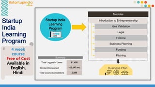 CK2017: India - Startup Revolution | PPT