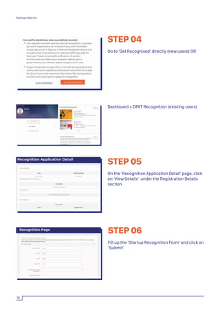 Startup india kit 2021 | PDF