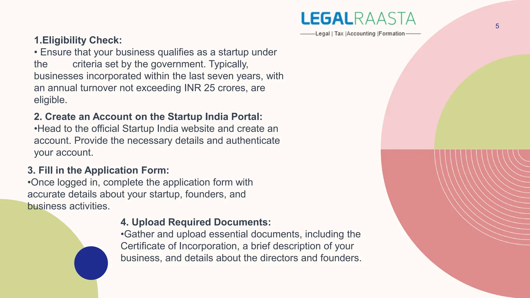 Startup India Registration Certificate Online With DPIIT.pptx