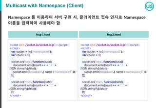 Startup JavaScript 9 - Socket.IO 실시간 통신 | PPT