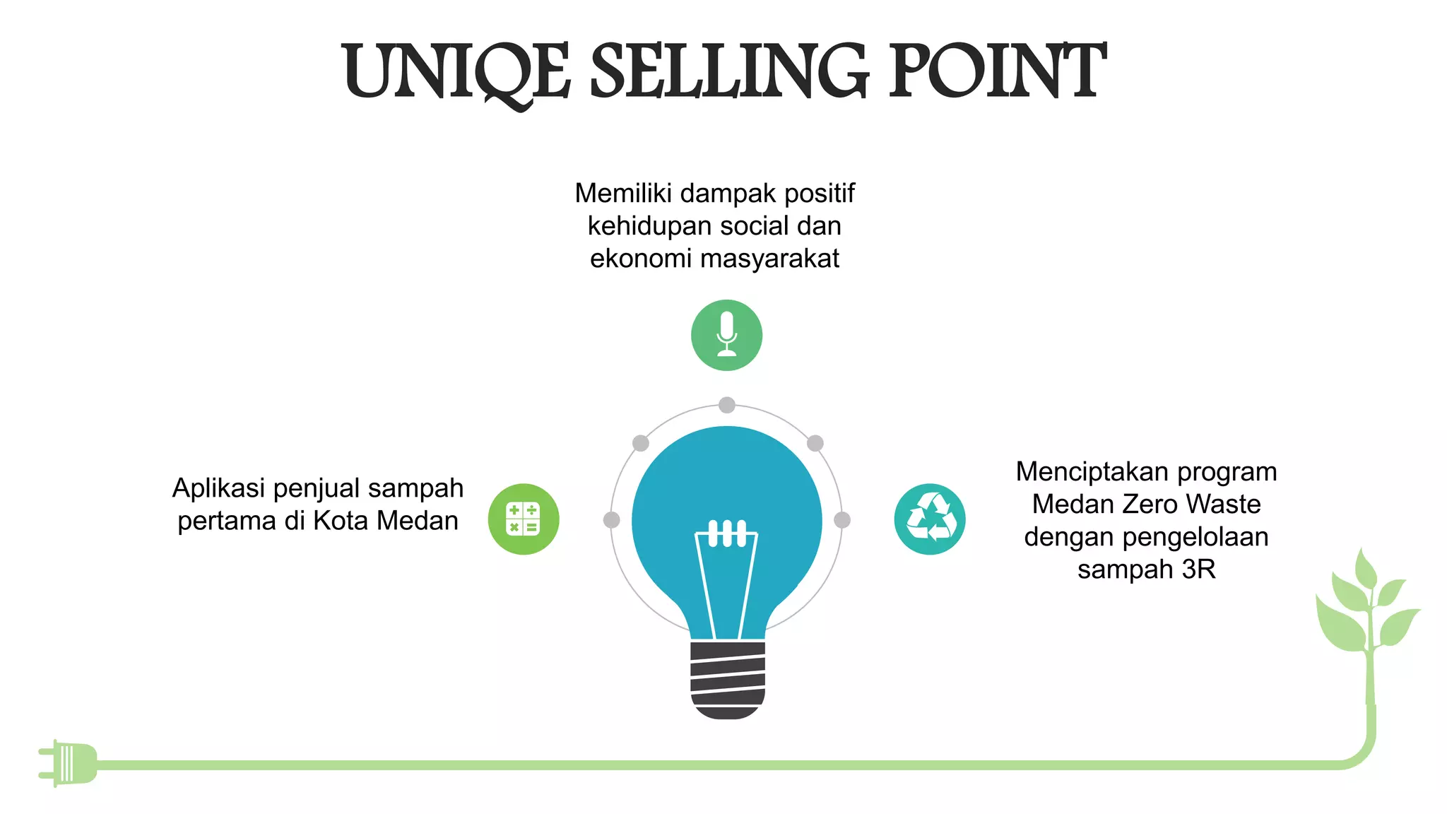 Start up kepul sampah | PPTX
