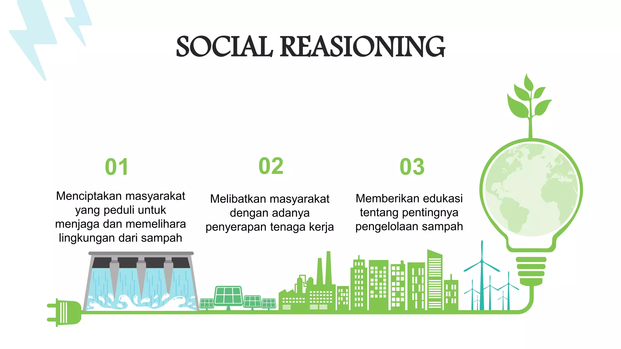 Start up kepul sampah | PPTX