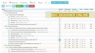 Startup KPIs and Balanced Scorecard | PPTX