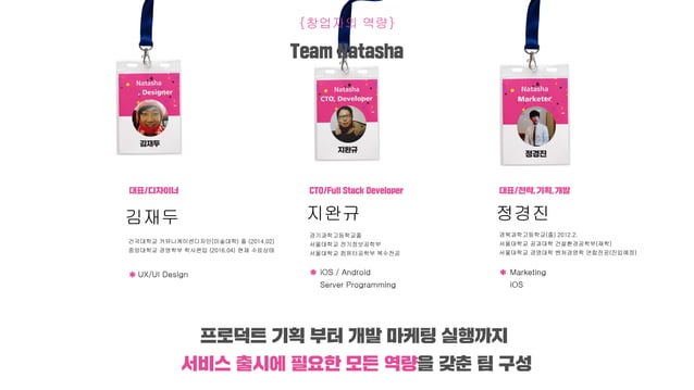 Startuplab pre | PPT