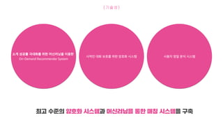 Startuplab pre | PPT