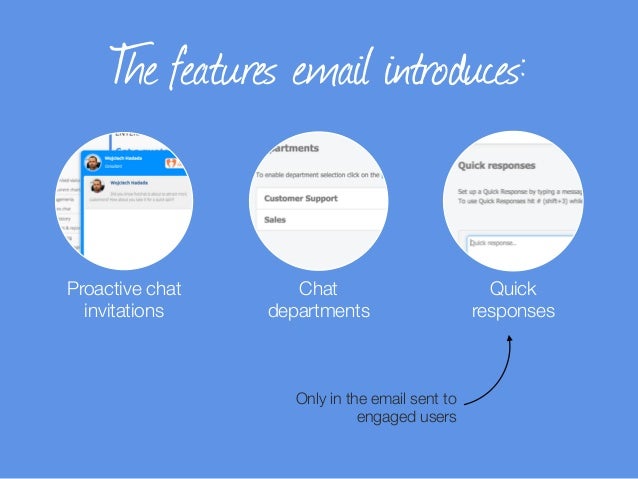 Startup Lessons Learned Onboarding 500+ SaaS Users With Intercom