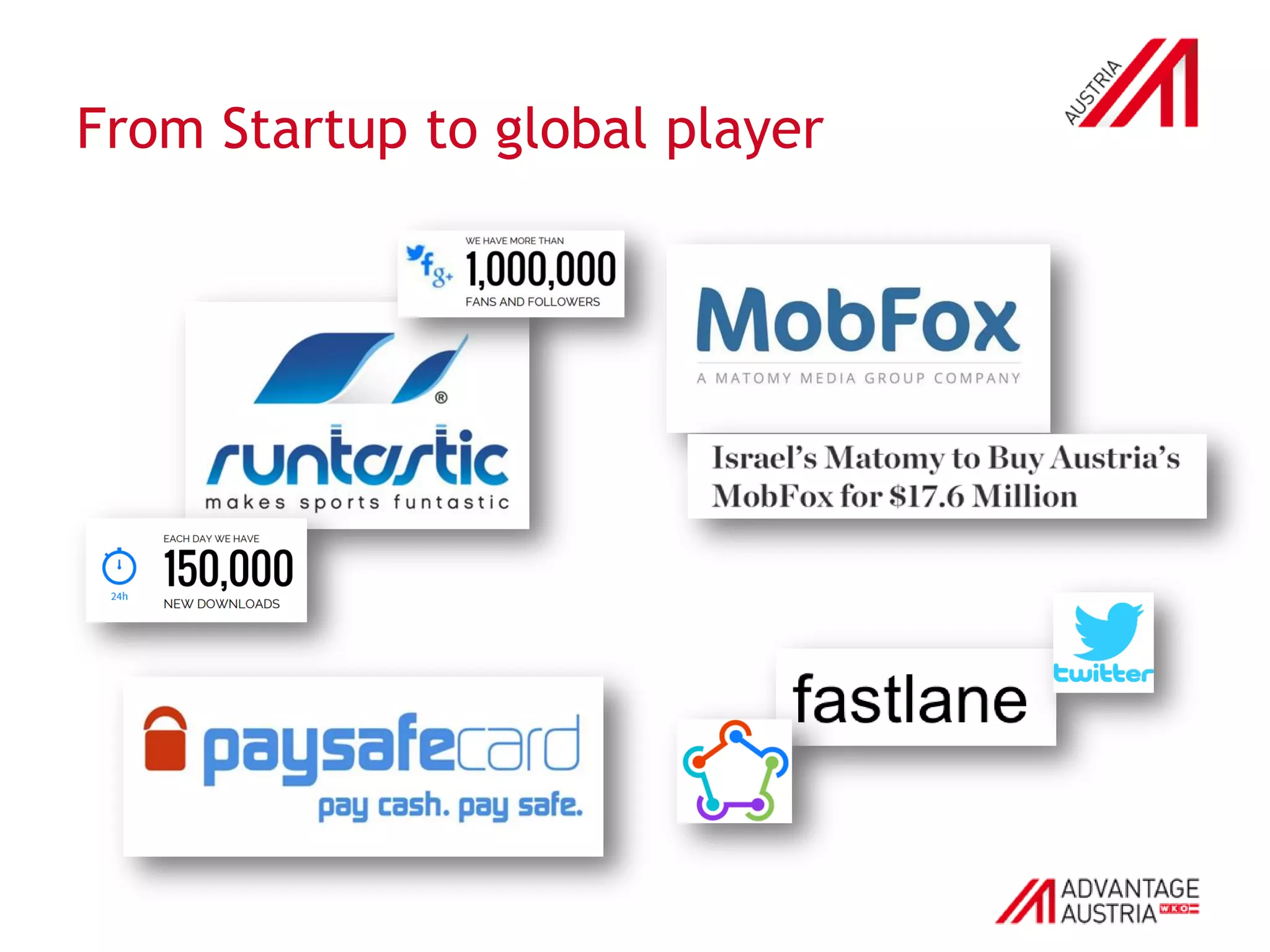 Startup country Austria | PDF