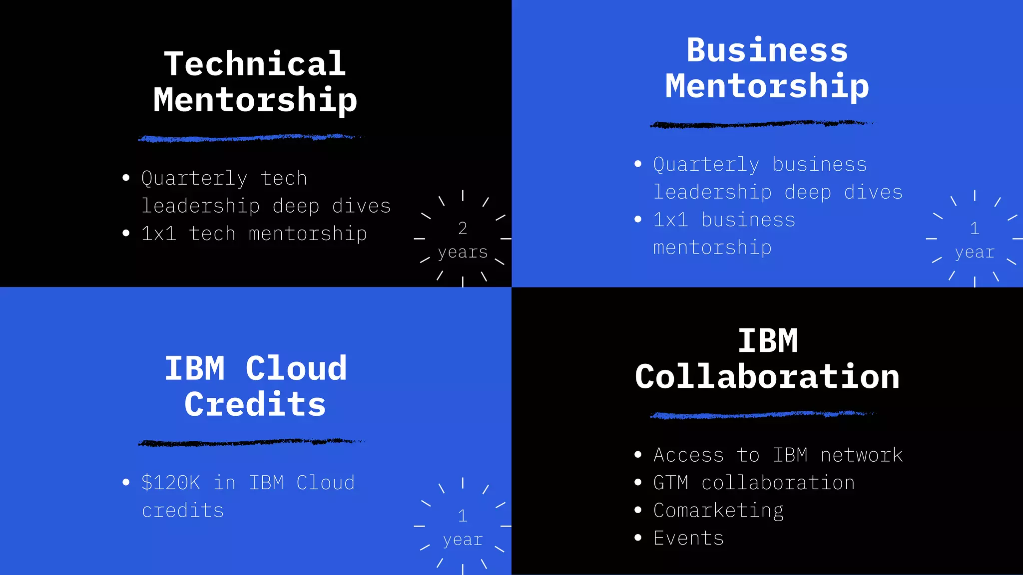 Ibm Hyper Protect Accelerator Ppt