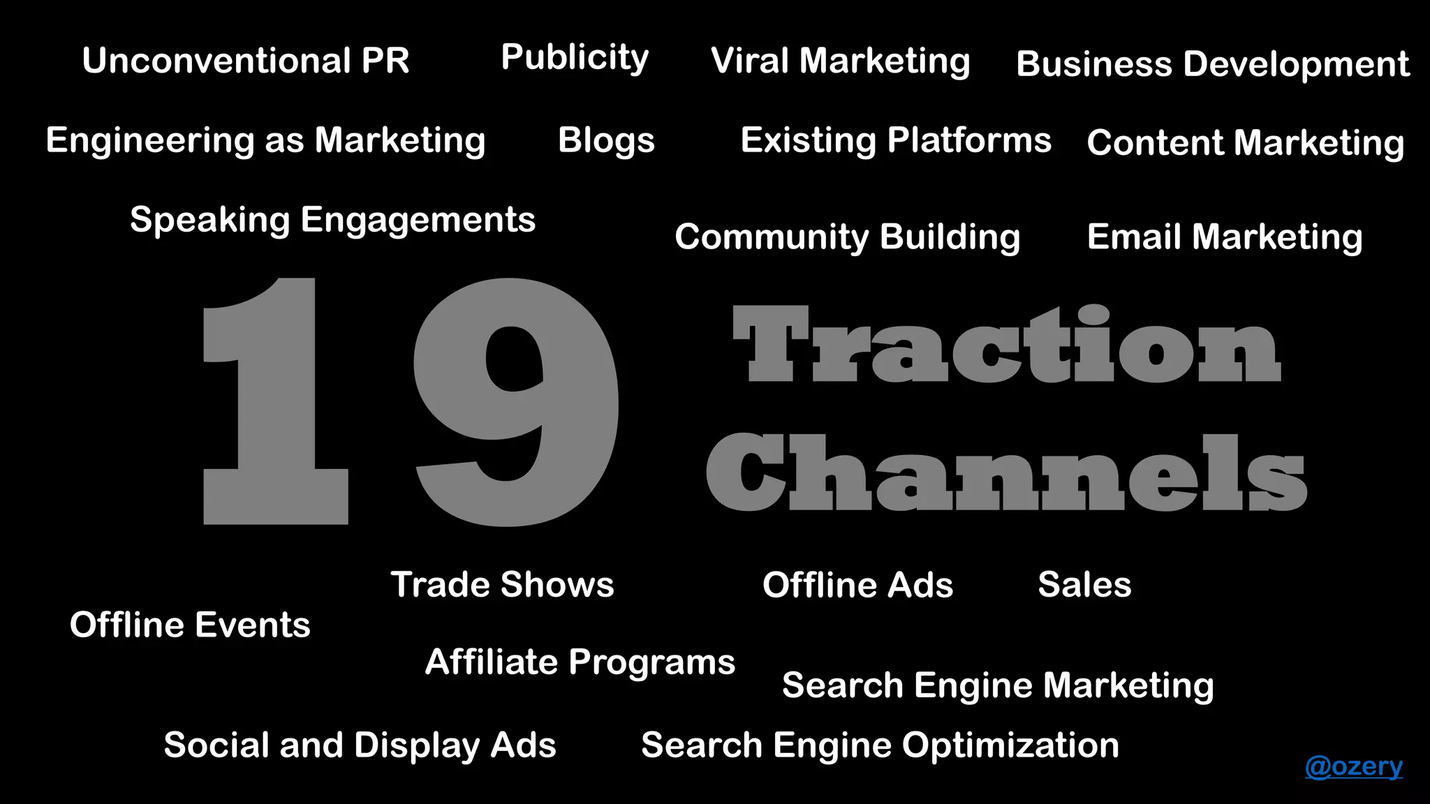Startup Marketing 101: Goals, KPIs & Traction Channels | PPT