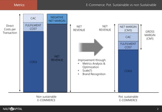 Startup metrics | PDF | Business Accounting & Finance | Business