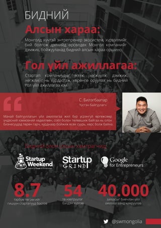 Startup Mongolia | PDF
