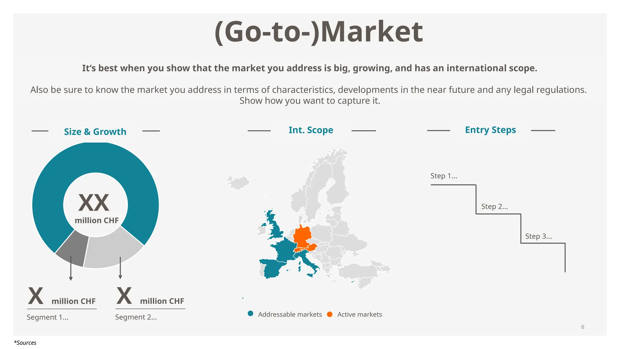 Startup Navigator Pitch Deck-1.fromunipptx | PPT