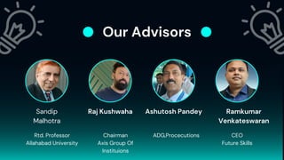 Startup Pitch Deck Presentation Kanpur Tech .pdf