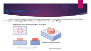 Basics of Civil Designs (AEC) | PPT