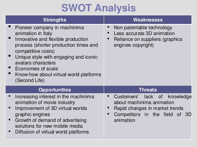Startup presentation - Stefano Nicosia