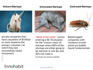 Startup product management | PDF