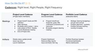 Startup program management | PDF
